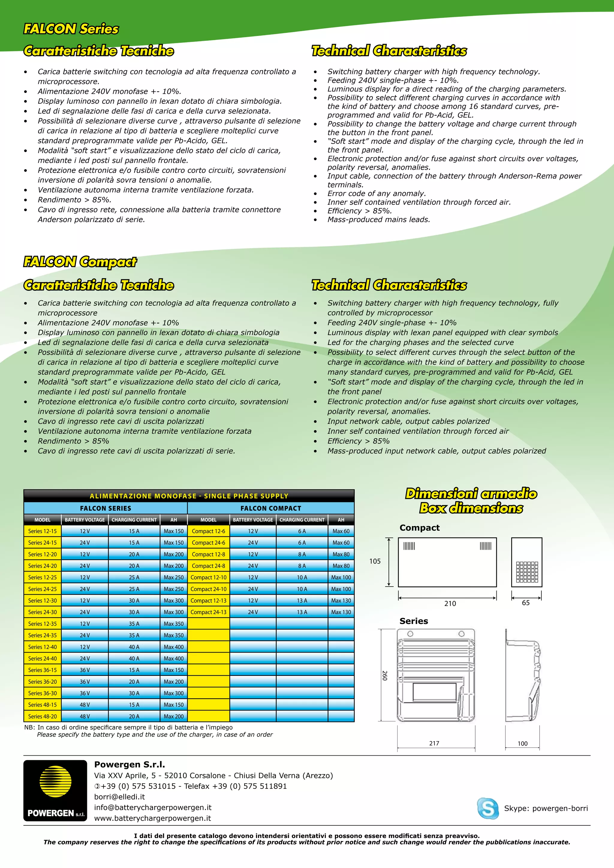 Falcon Falcon Compact Next Gen Green 2009 Lr | PDF