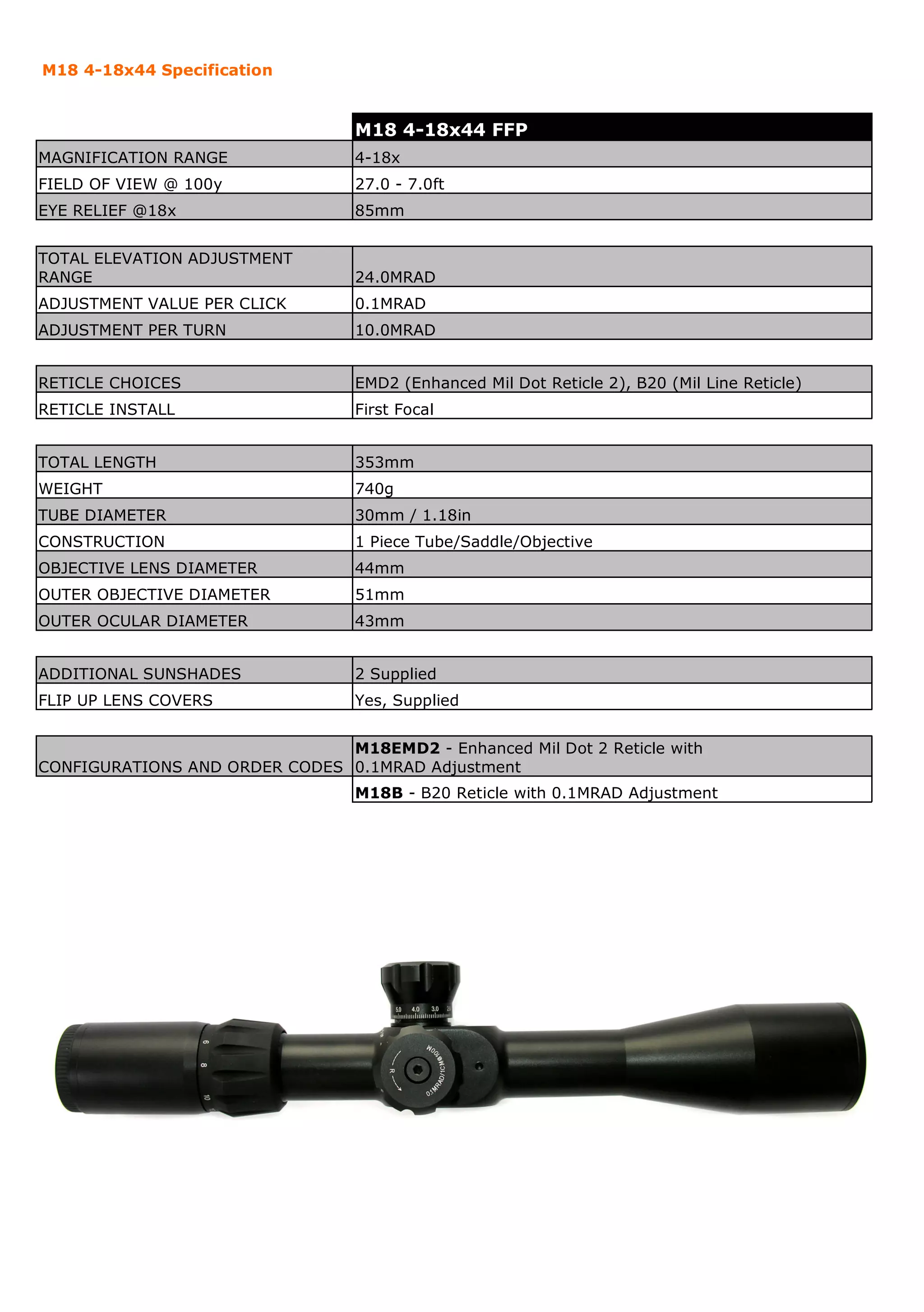 Instruction manual | Falcon M18 | Optics Trade | PDF