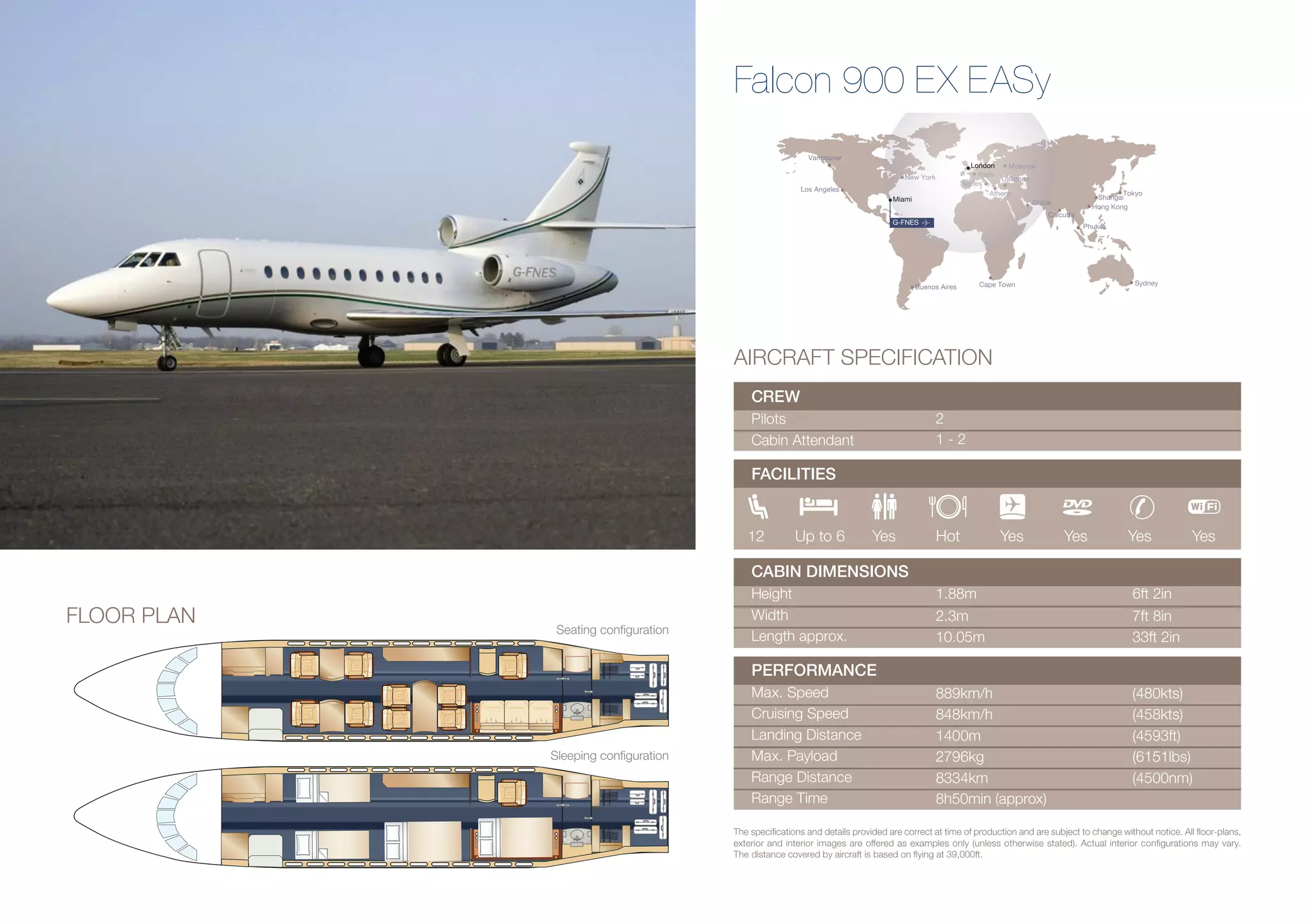 Falcon 900EX Easy G-FNES | PDF