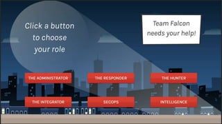 Explore The Role in Crowdstrike Falcon.pptx