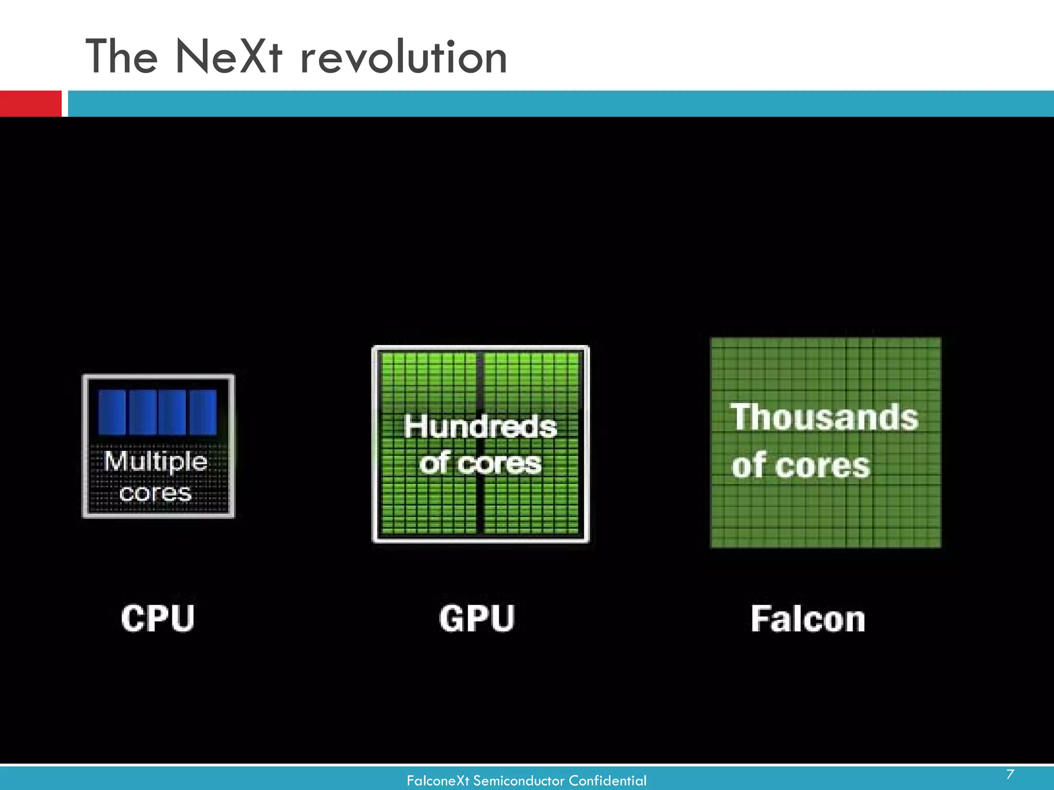 Low Power Processors, IoT Israel 2014 | PPT