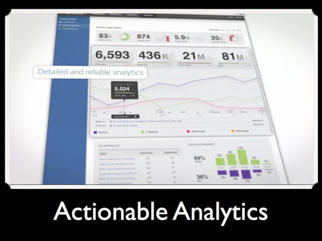 FALCON Social Intro | KEY