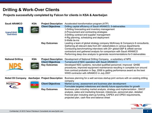 Falcon petroleum consultants detailed profile | PPT