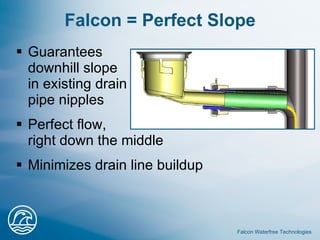 Falcon Waterfree English | PPT