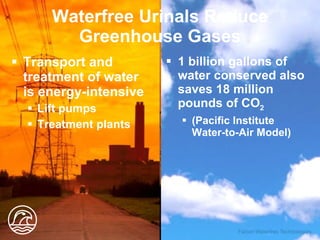 Falcon Waterfree English | PPT