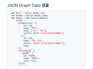 Falcor overview | PPT
