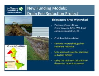 Fales watershed scale conservation | PPT