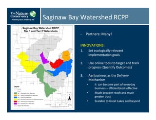 Fales watershed scale conservation | PPT