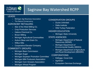 Fales watershed scale conservation | PPT