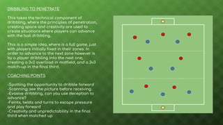Fa Level 1 Practices - Tutor Delivery | PPTX