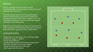 Fa Level 1 Practices - Tutor Delivery | PPTX