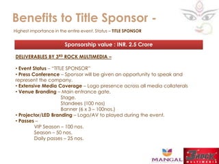 Falguni pathak (o) | PPS | Technology & Computing