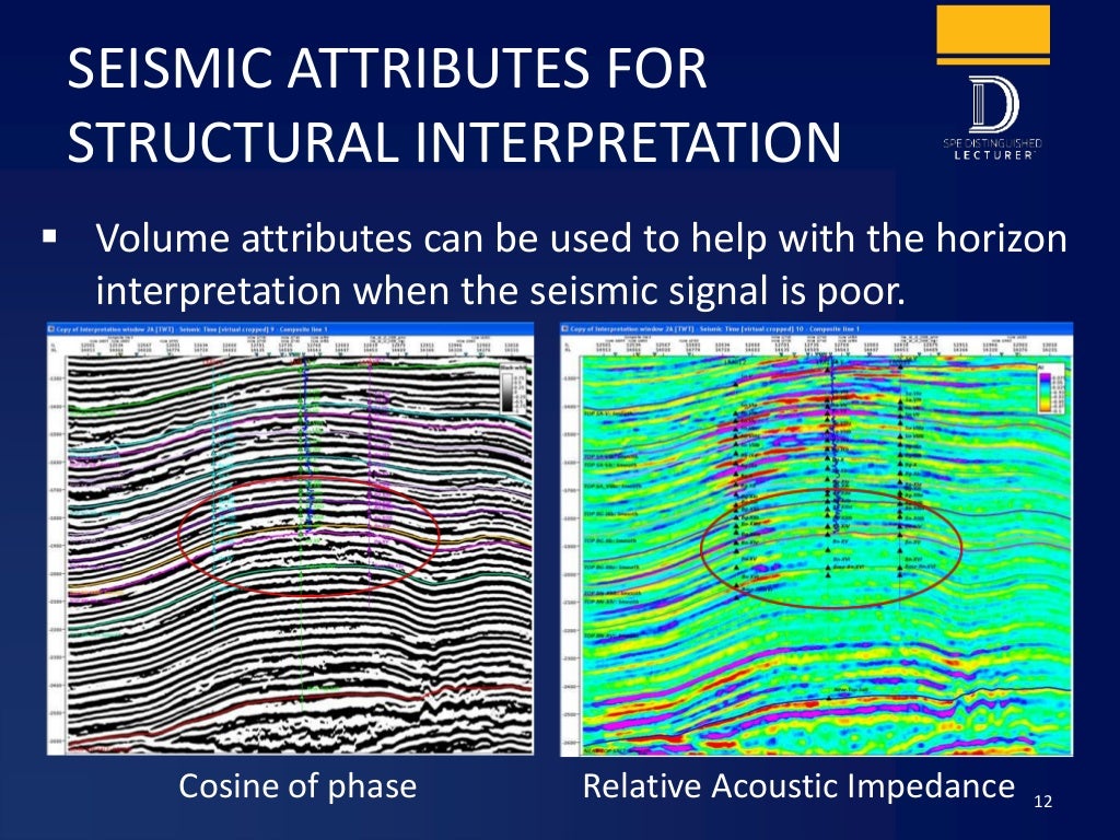 Improving Reservoir Simulation Modeling With Seismic Attributes