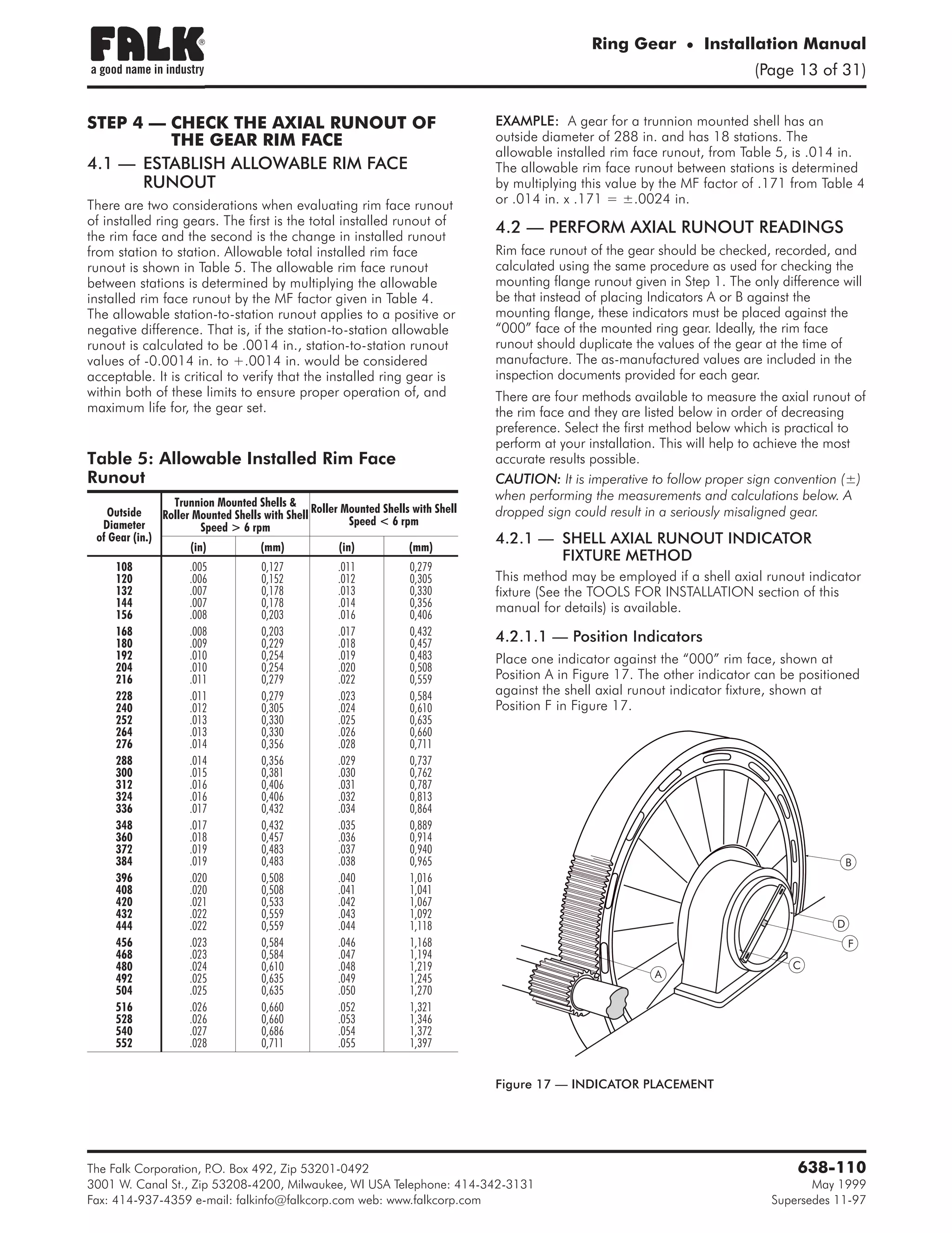 Falk bull-gear-manual | PDF