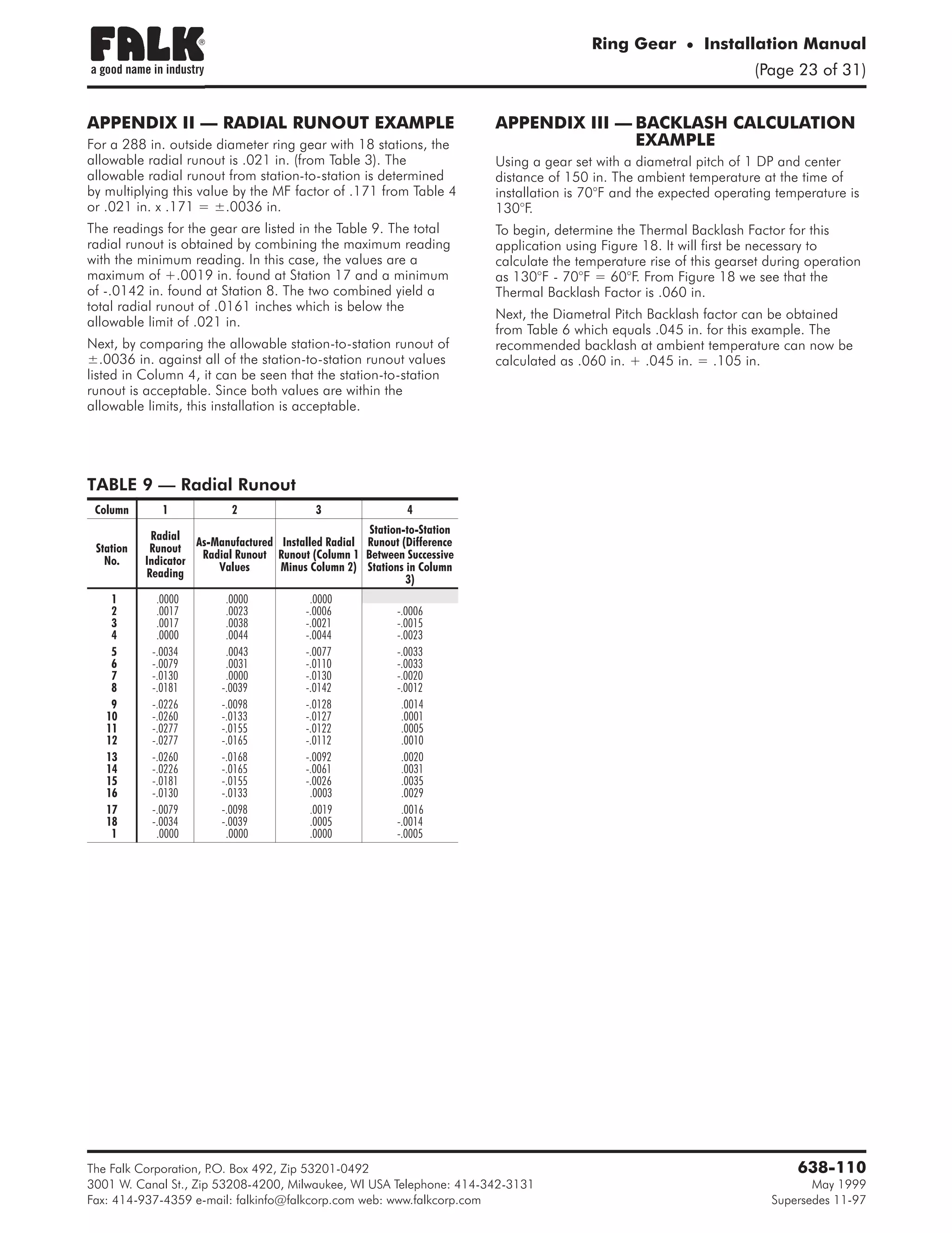 Falk bull-gear-manual | PDF