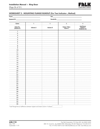 Falk bull-gear-manual | PDF