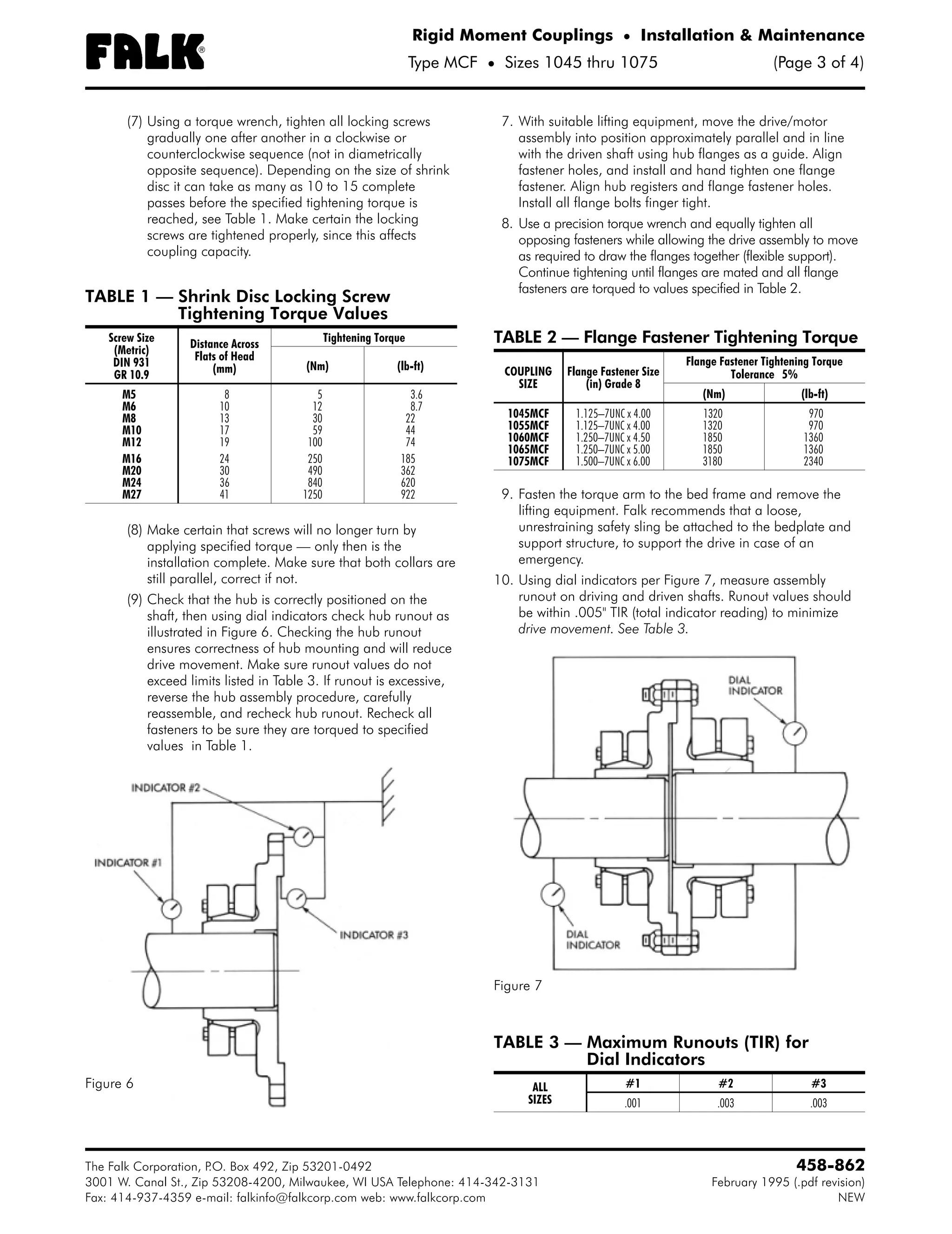 Falk coupling molykote gn plus | PDF