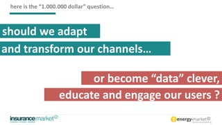 How AI and Content will be the key drivers for next generation customer ...