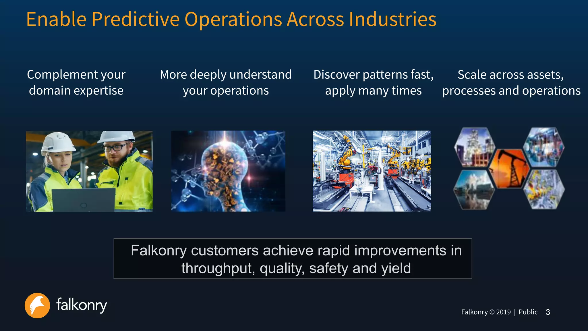 Falkonry overview deck | PDF