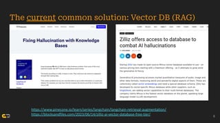 FalkorDB - Fastest way to your Knowledge | PPT