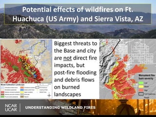 Wildfires past, present, and future | PPTX