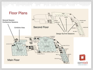 OpenStack Summit Fall 2012 | PPT