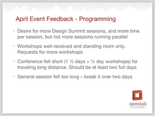 OpenStack Summit Fall 2012 | PPT | Web Conferencing | Computer Software and Applications