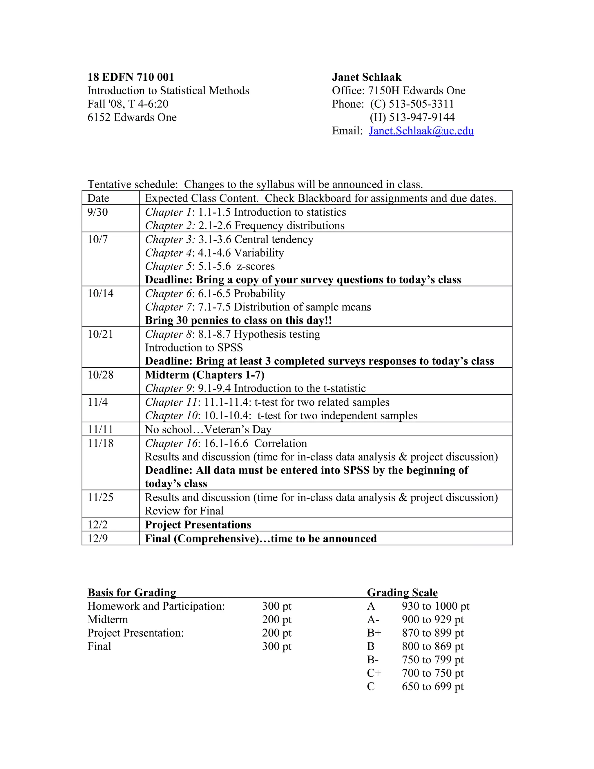 EDST710 Intro to Statistics | DOC
