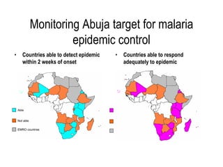 Malaria Epidemics : Prevention and Control | PDF