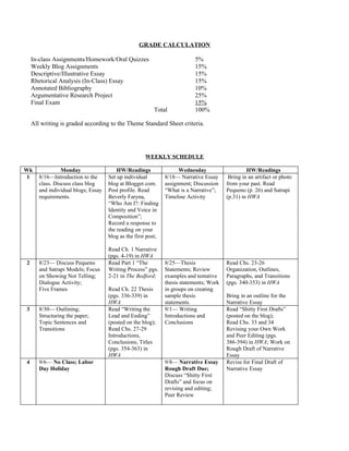 Fall 10 MW Syllabus | PDF