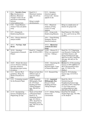 Fall 10 MW Syllabus | PDF