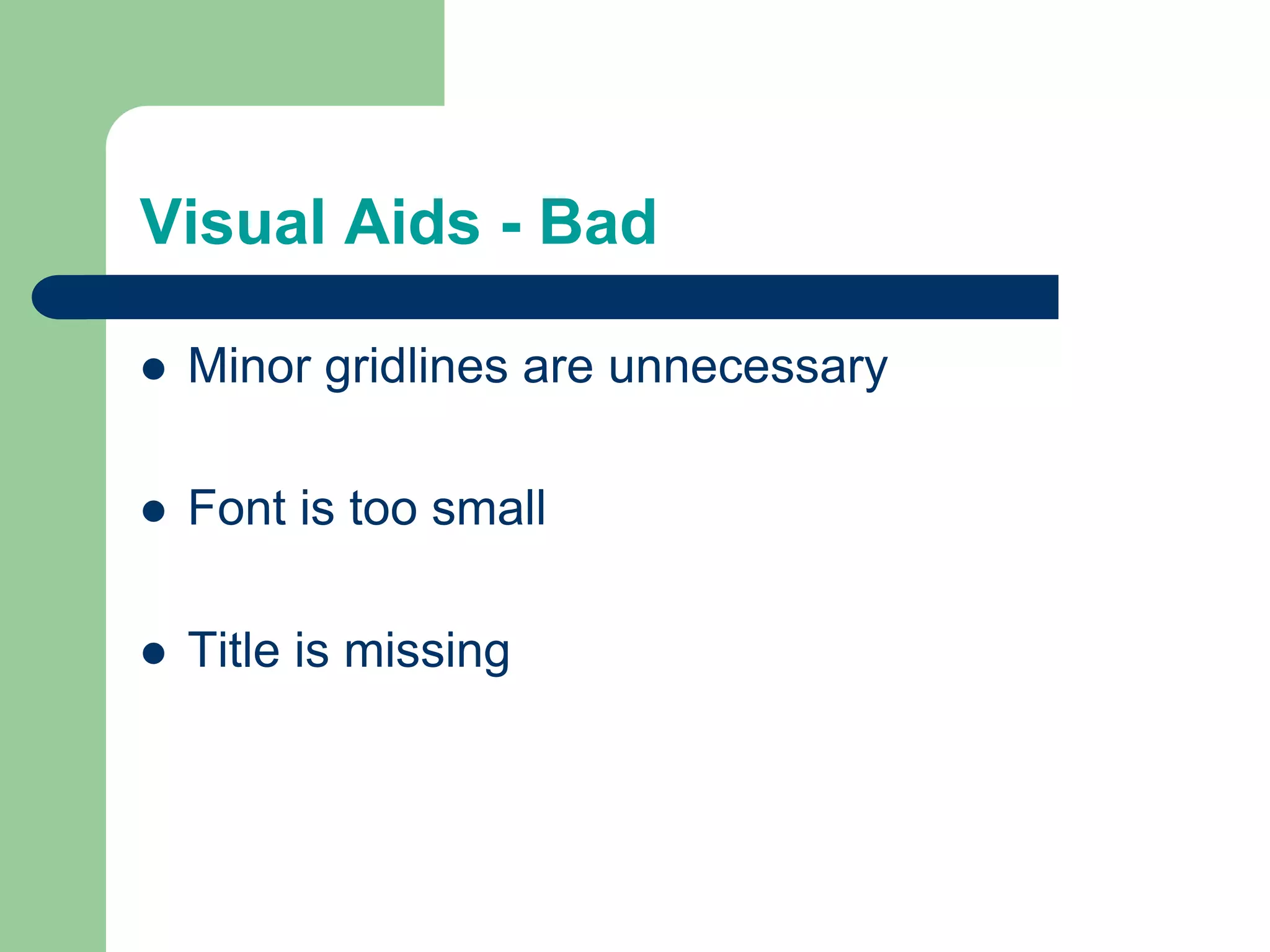 Presentation Tips - Visual Aids | PPTX