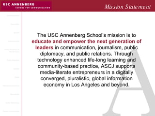 USC Annenberg Strategic Plan | PPT | Undergraduate Education | College ...