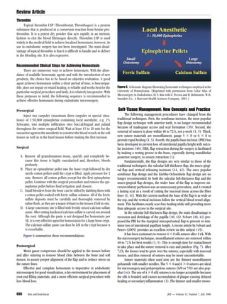 Modern Endodontic surgery - modern techniques | PDF