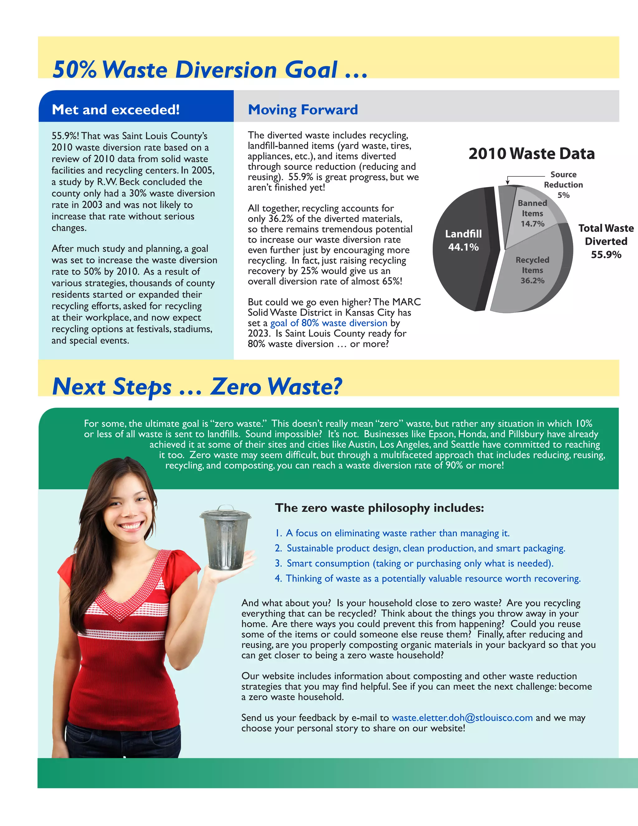 Fall 2011 Recycling newsletter | PDF