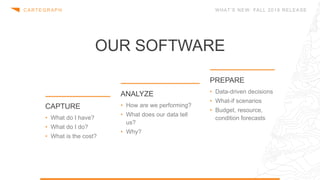 Fall 2018 Release Webinar Presenter PPT | PPT