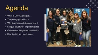 Fall 2023 CoderZ League Webinar Presentation (1).pptx