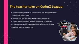 Fall 2023 CoderZ League Webinar Presentation (1).pptx