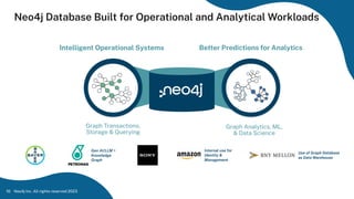 Optimizing Your Supply Chain with Neo4j | PDF | Databases | Computer Software and Applications