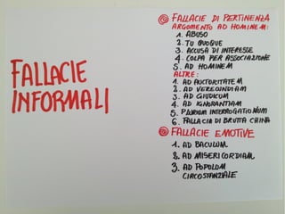 Fallacie del Ragionamento | PPT