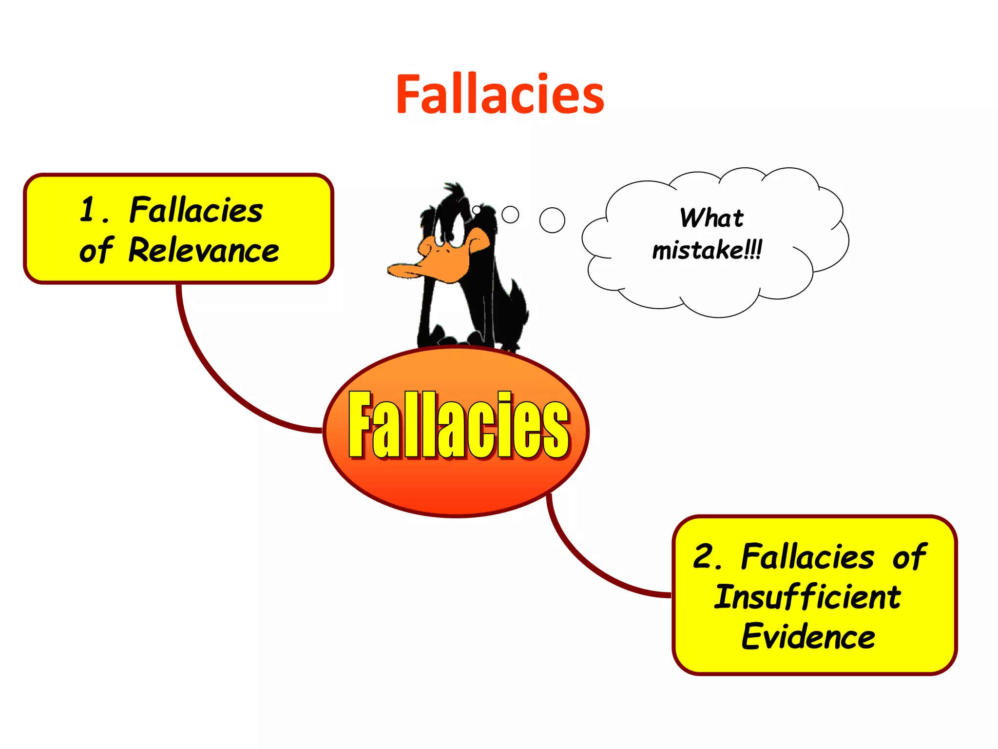 Fallacies | PDF