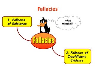 Fallacies | PDF
