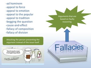 Fallacies | PPT