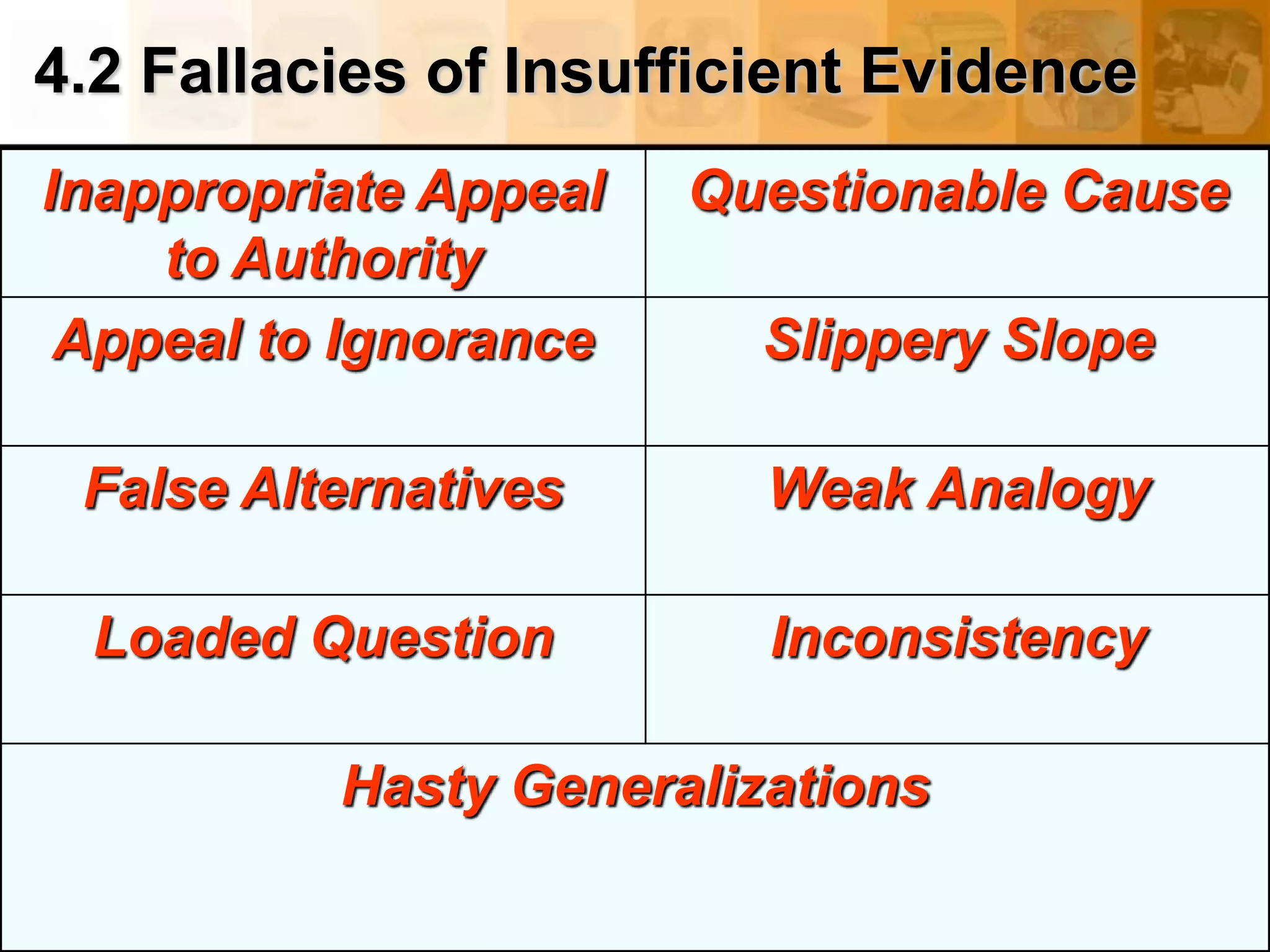 Fallacies.ppt