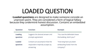 Fallacies.pptx about the media and informatiopn | PPT