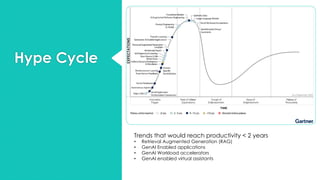 Fallacies of GenAI by Speaker 3 | PPT