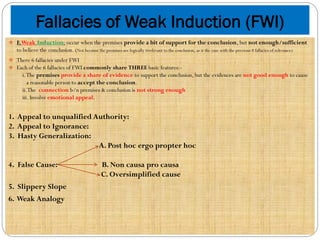 Fallacies, SUMMARY -of all 22 fallacies with Examples.pdf