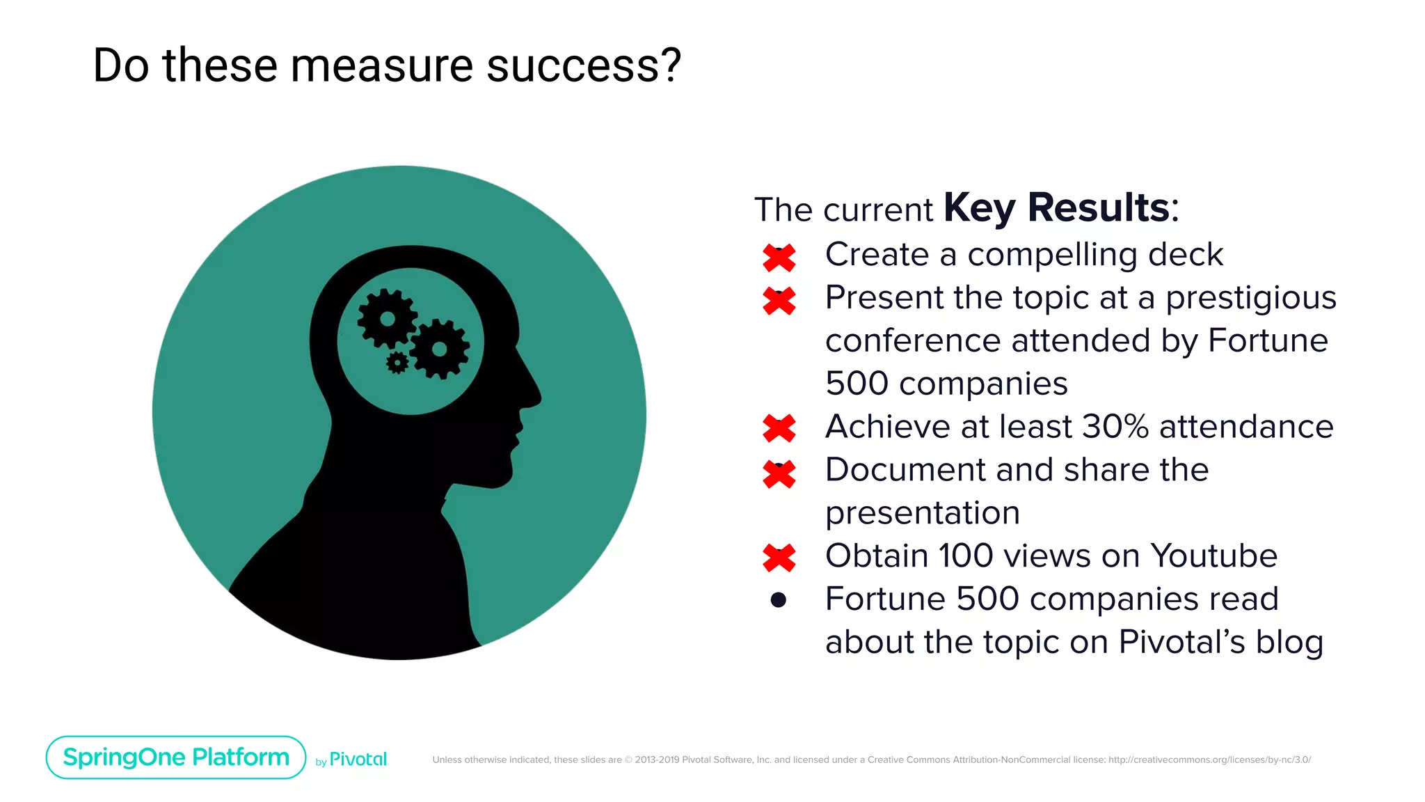 The Fallacy of OKRs and How to Find the Right Measurements of Success | PDF