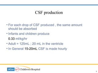 Hydrocephalus After Hemispherectomy And Other Resective Procedures | PPT