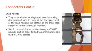 Fall arrest systems | PPTX